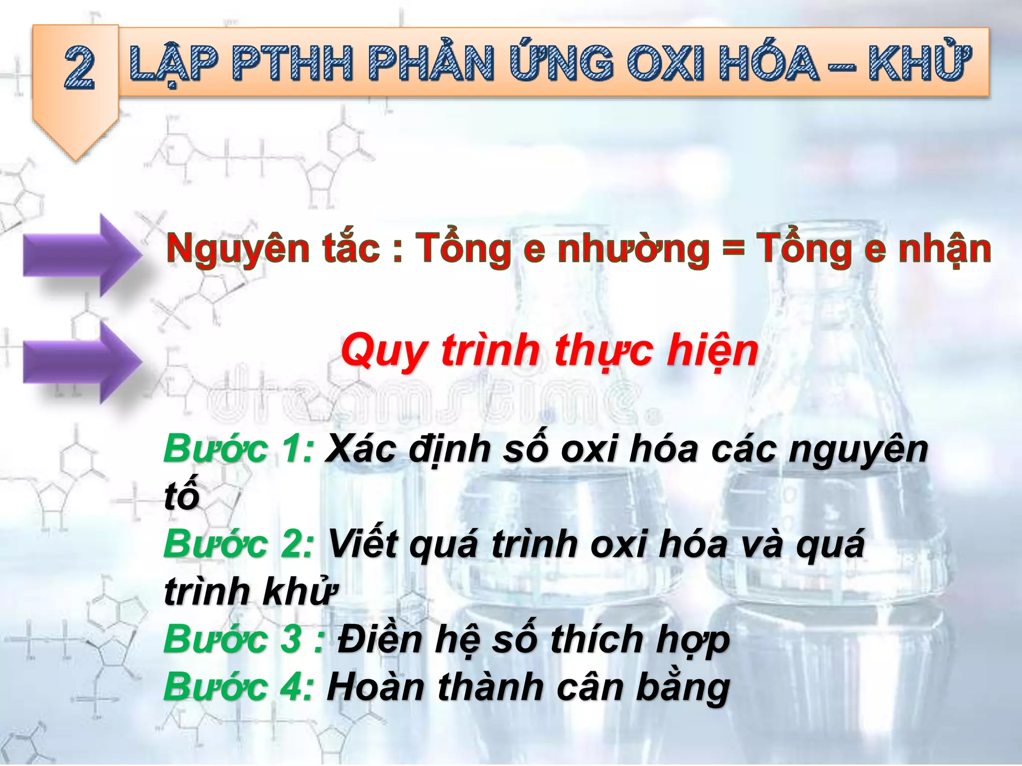 Phan ung oxihoa_khu | PPT