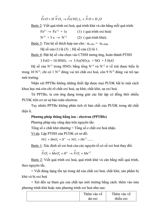 Phản ứng Oxi hóa khử - Điện hóa học | PDF