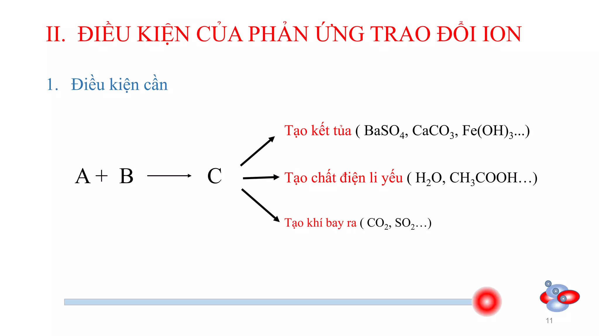 Phan ung trao_doi_ion_trong_dung_dich_chat_dien_li | PPT