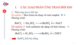 Phan ung trao_doi_ion_trong_dung_dich_chat_dien_li | PPT