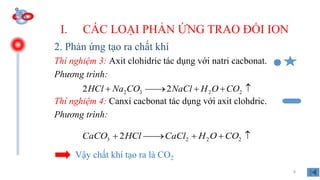 Phan ung trao_doi_ion_trong_dung_dich_chat_dien_li | PPT