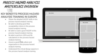 Pha presentation 2 | PPT