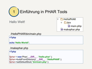 PHAR better Tools | PPT
