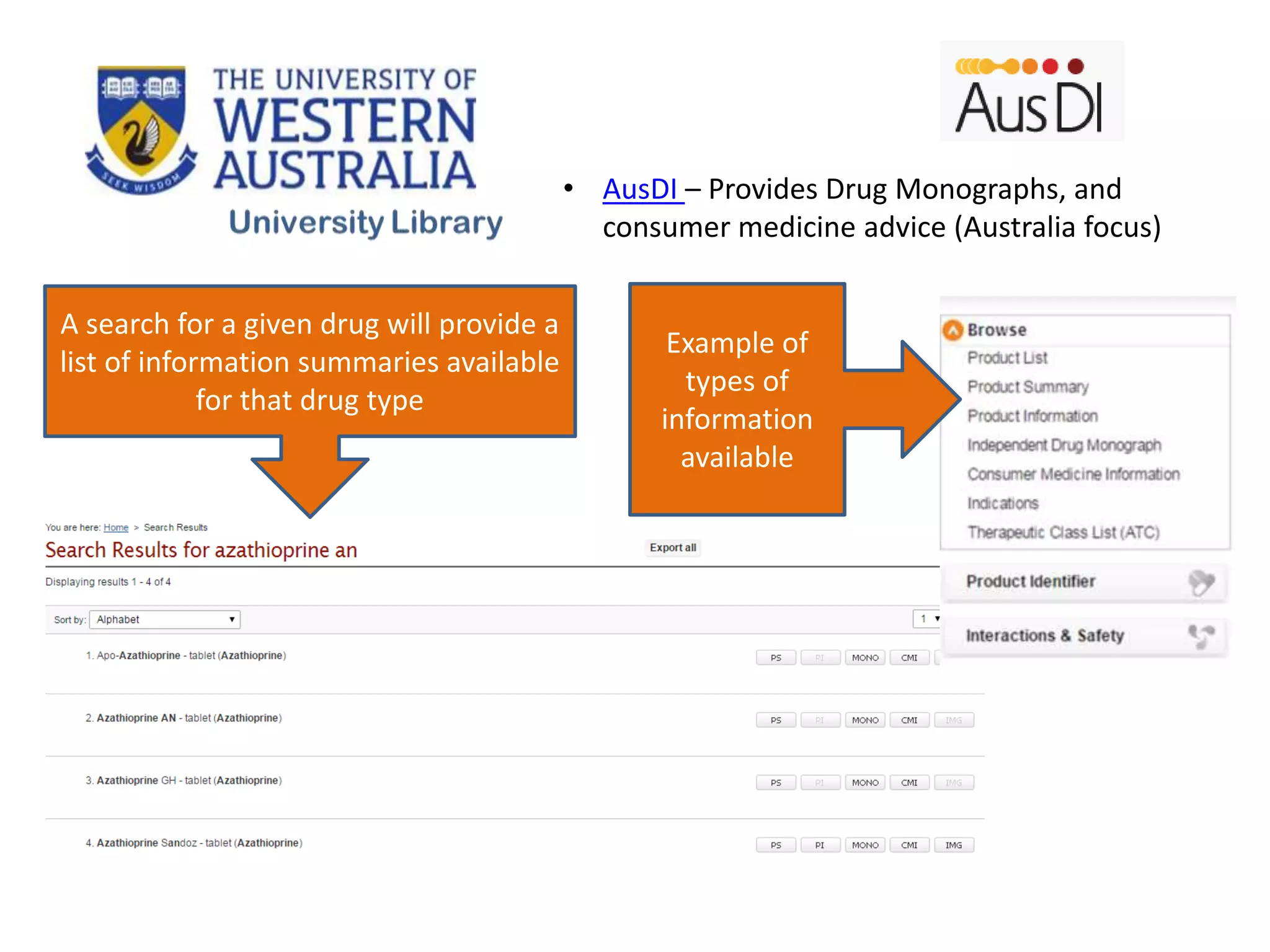 Phar1101 Drug Information Sources | PPTX