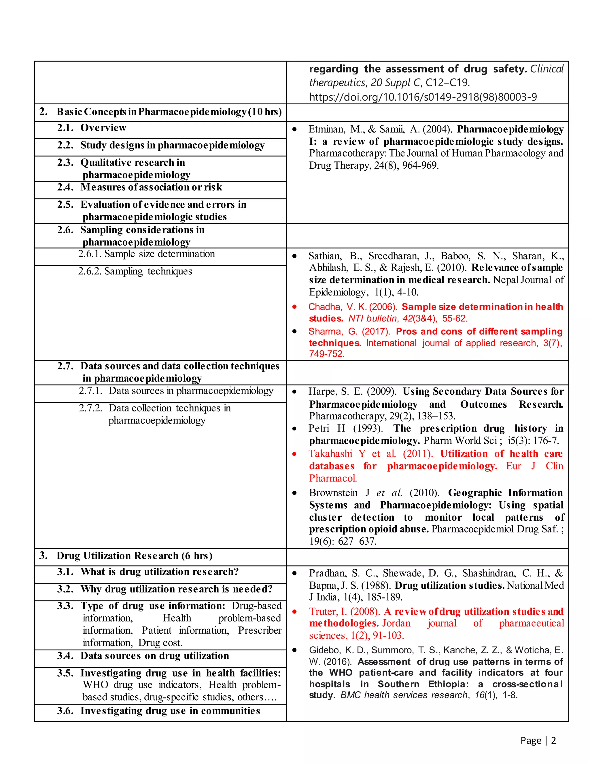 Phar 7041 fundamentals of pharmacoepidemiology course outline 2020 21 ...