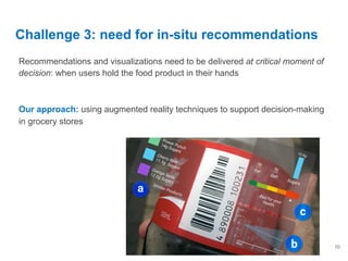 Personalized food recommendations: combining recommendation, visualization and augmented reality ...