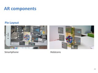 Personalized food recommendations: combining recommendation ...