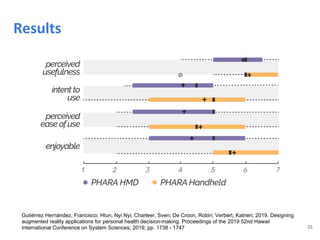 Personalized food recommendations: combining recommendation ...