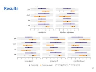 Personalized food recommendations: combining recommendation ...