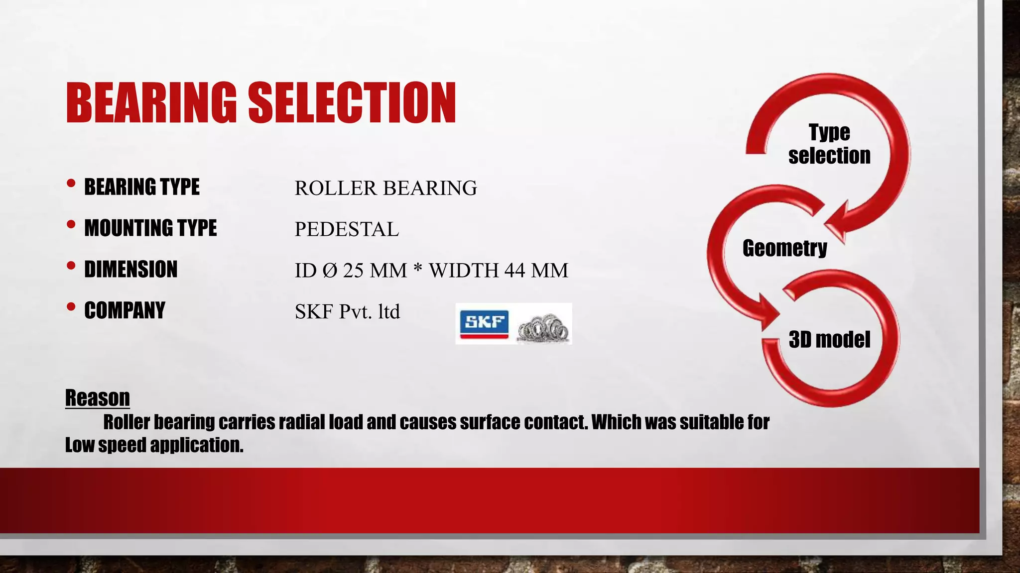 design of Pharmaceutical blender | PPTX