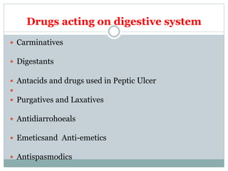 Pharamcology Lecture 1 Intro.pptx