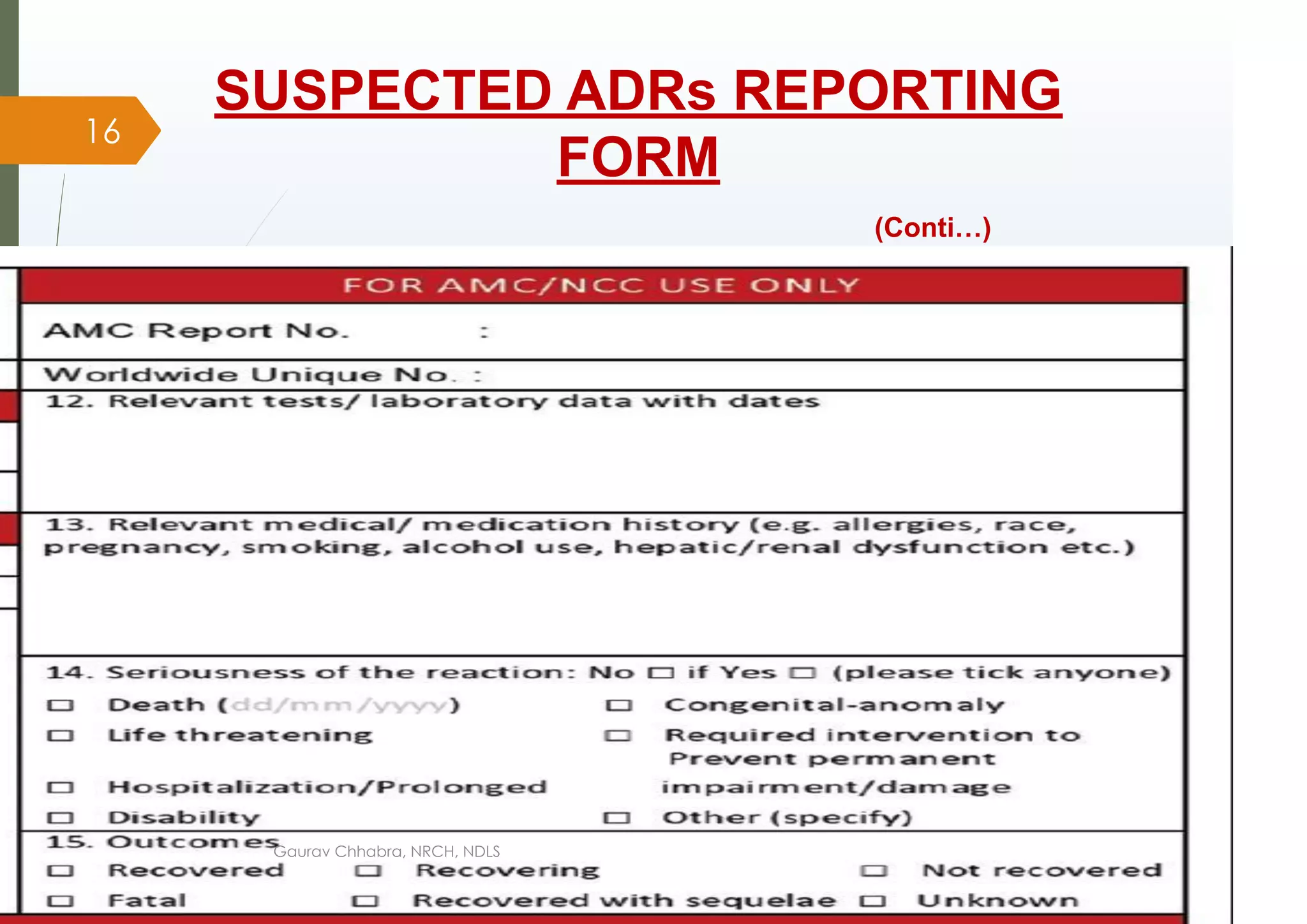 pharamcovigilance, role of pharmacist in Pharmacovigilance and ADRs ...