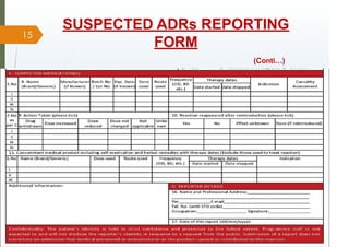 pharamcovigilance, role of pharmacist in Pharmacovigilance and ADRs ...