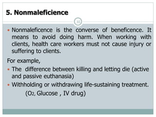 PHARMACY LAW AND ETHICS | PDF