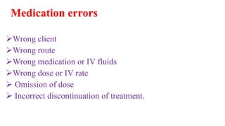 PHARMACOLOGY ALL NOTES | PPTX