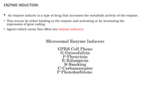 pharmacokinetics- a detailed and easy way to learn | PPTX