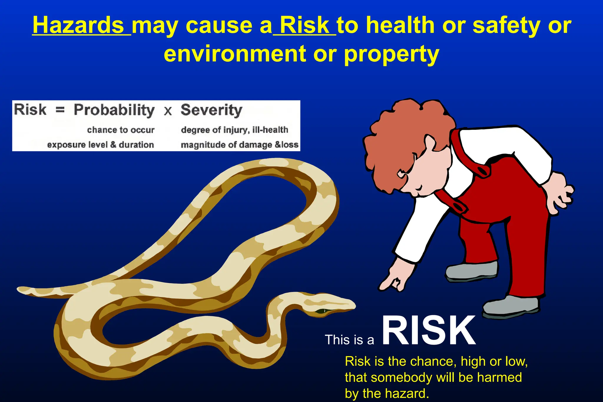 PHA & RM (1).pptx process hazard warning | PPTX