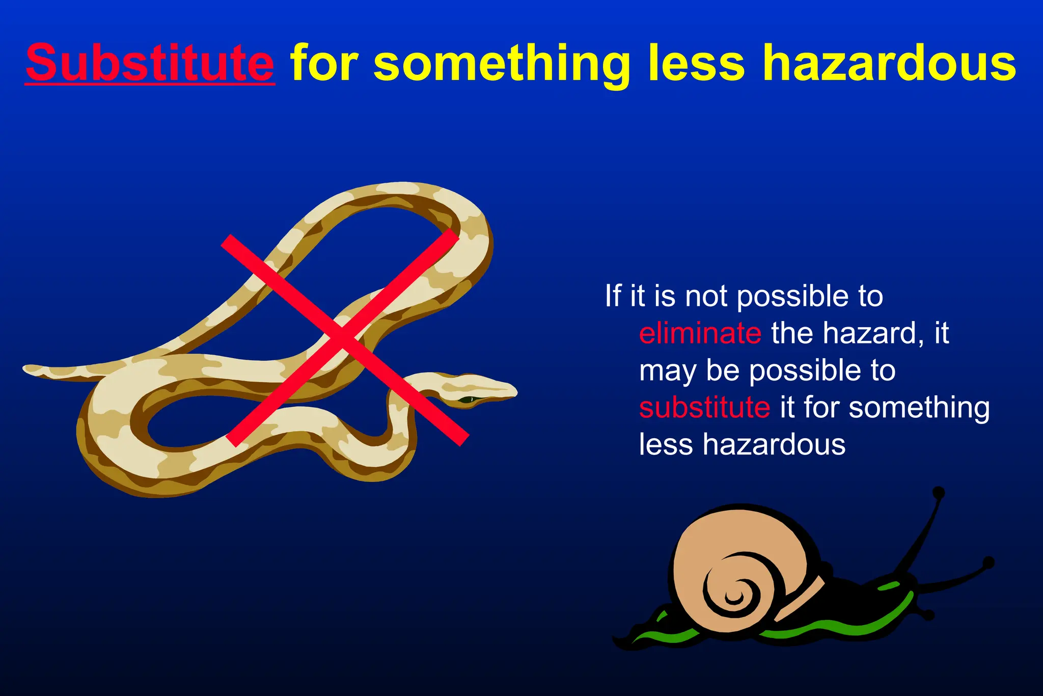 PHA & RM (1).pptx process hazard warning | PPTX