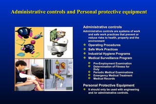 PHA & RM (1).pptx process hazard warning | PPTX