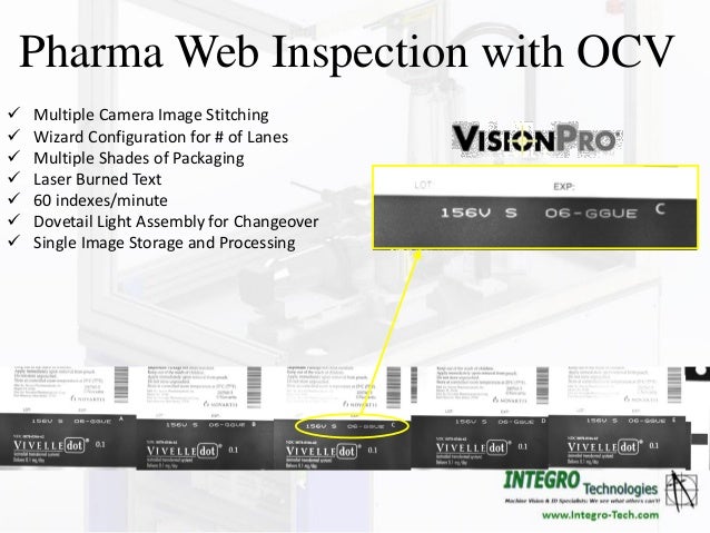 Pharma & Medical Solutions - Machine Vision Technology