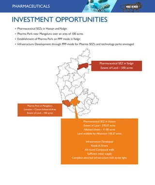 Pharma | PDF | Pharmaceutical Industry | Industries