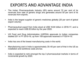 Pharmaceutical Logistics | PPTX