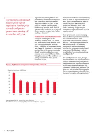 Pharma 2020-from-vision-to-decision | PDF
