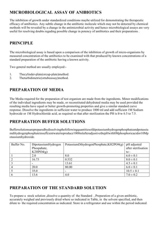 microbial assay antibiotics, vitamins, amino acids | PDF