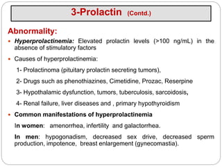 Thyroid hormones and related drugs..pptx