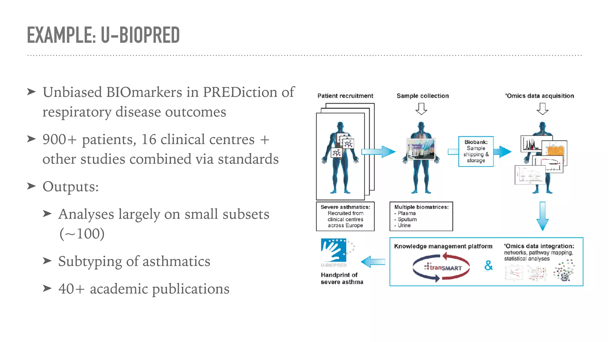 AI for Precision Medicine (Pragmatic preclinical data science) | PDF
