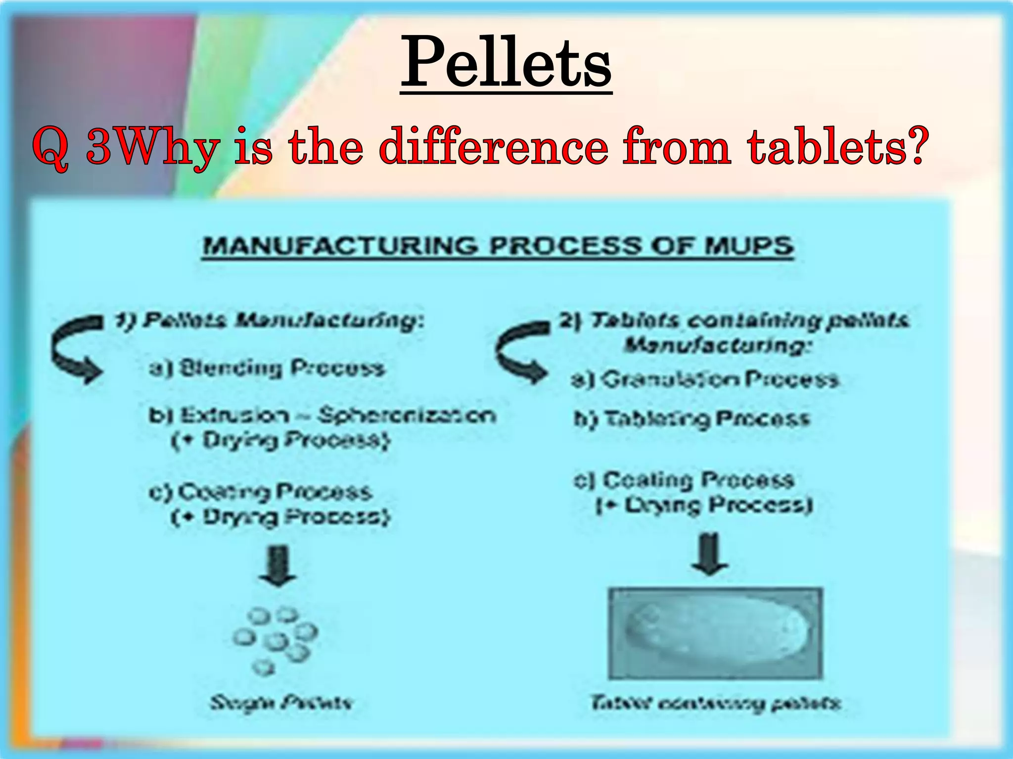 Pharma pellet | PPSX