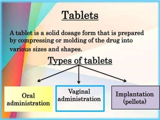 Pharma pellet | PPSX