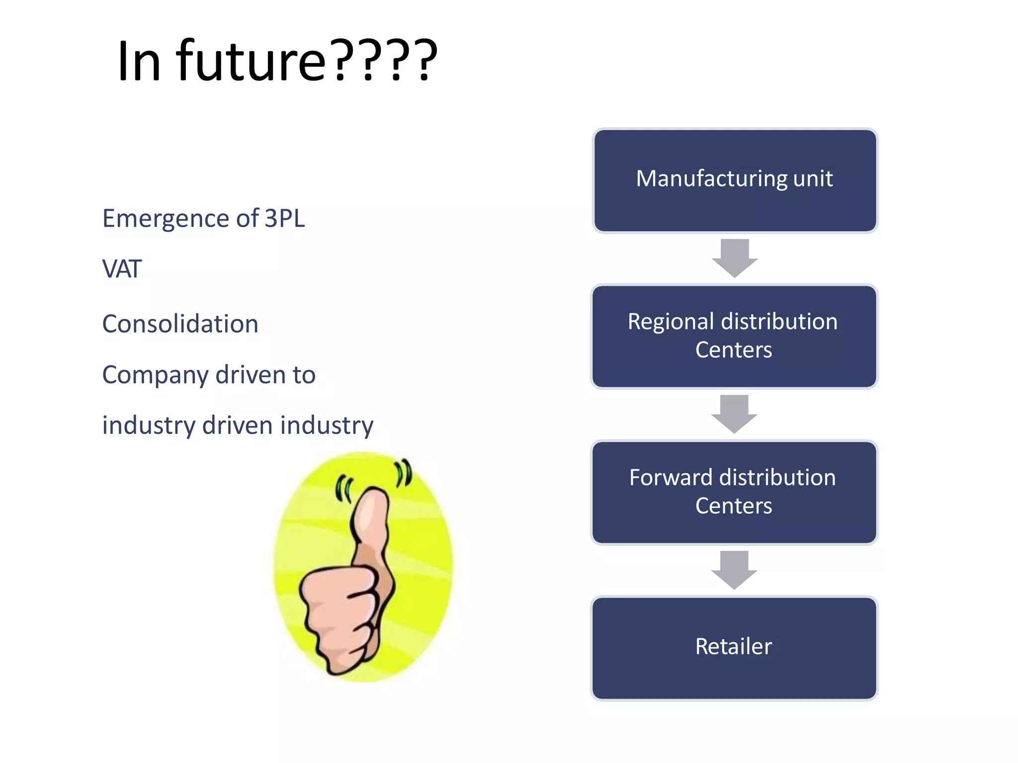 Pharma rfid-solution | PPT