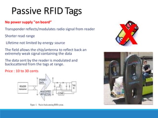 Pharma rfid-solution | PPT