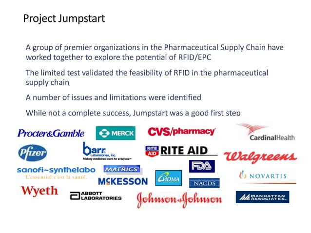 Pharma rfid-solution | PPT