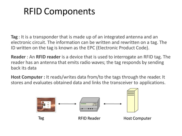 Pharma rfid-solution | PPT