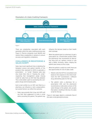 Pharma Sales Crediting: Incentives for Accurate & Compliant Processes | PDF