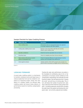 Pharma Sales Crediting: Incentives for Accurate & Compliant Processes | PDF