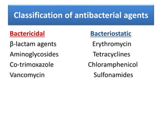 Pediatrics pharmacology: Antibiotics | PPTX
