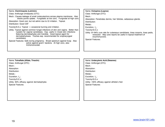 Pharma antimicrob cards | PDF