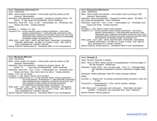 Pharma antimicrob cards | PDF