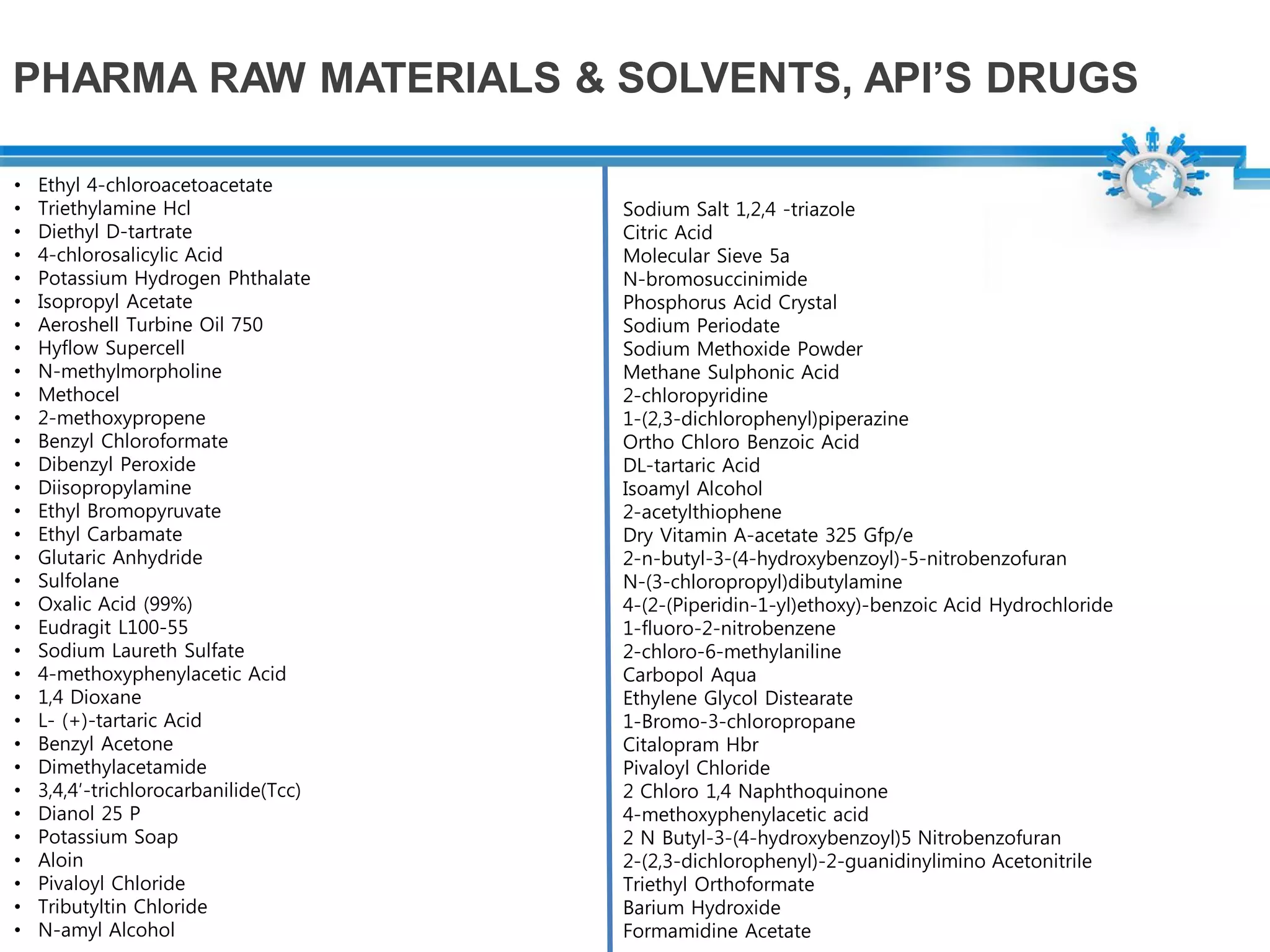 PAT IMPEX, API'S ACTIVE PHARMA SOLVENTS DRUGS | PPT