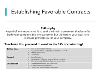 Pharma Biotech Pricing Strategies | PDF | Pharmaceutical Industry ...