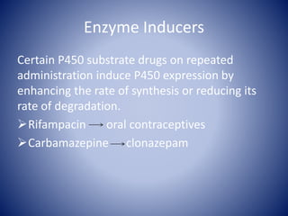 [Pharma] biotransformation | PPTX