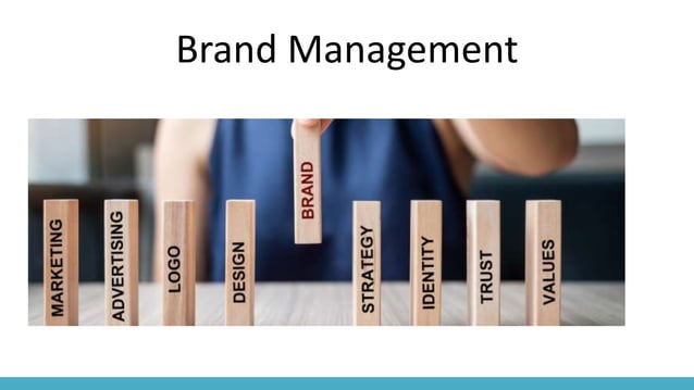 Pharma Brand Management.pptx | Pharmaceutical Industry | Industries