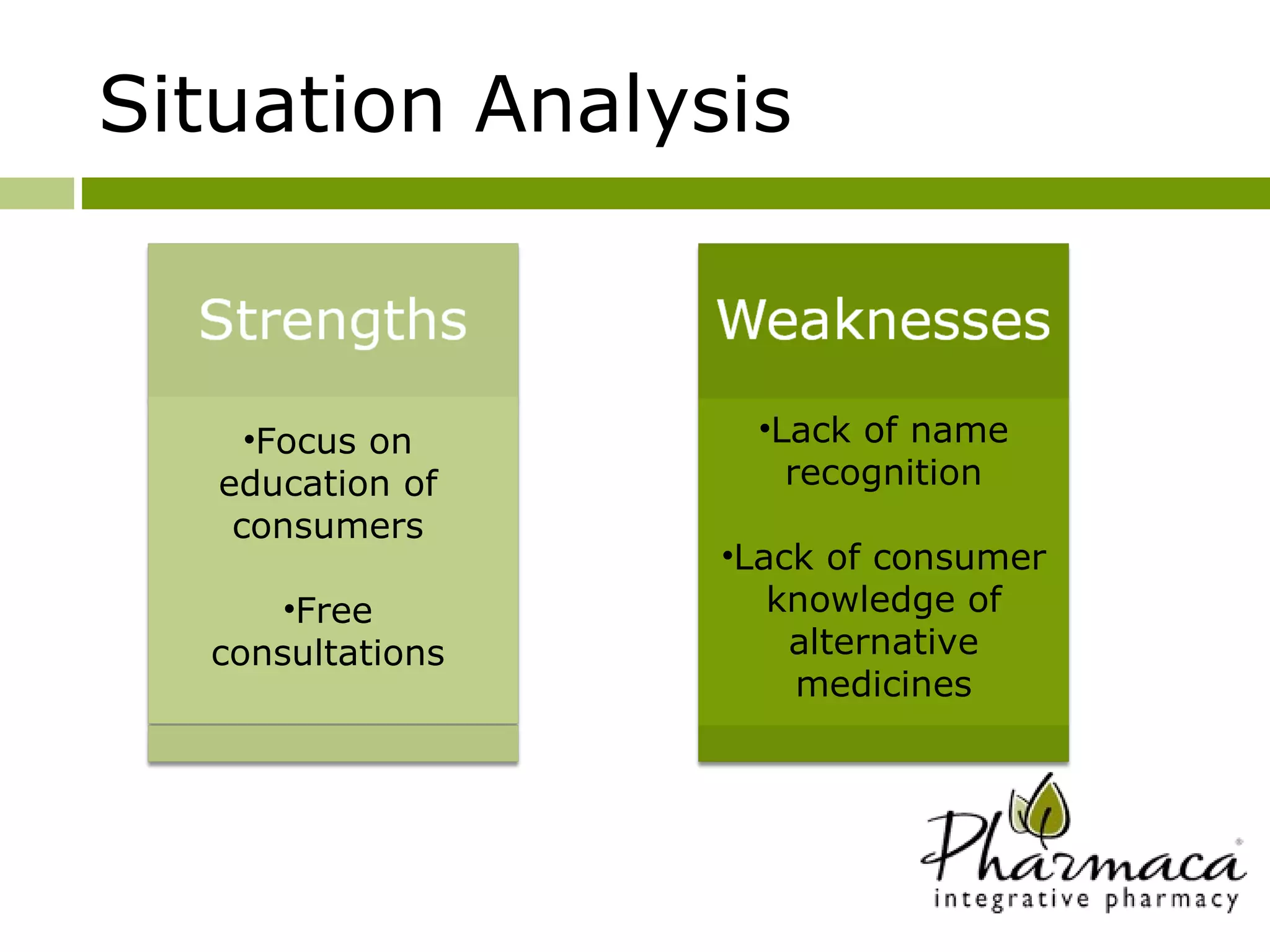 Pharmaca presentation | PPT