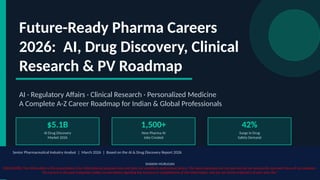 Future-Ready Pharma Careers 2026: AI, Drug Discovery & Clinical ...