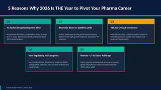 Future-Ready Pharma Careers 2026: AI, Drug Discovery & Clinical ...