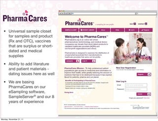 PharmaCares - How Pharma Can Give Back | PPT