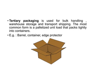 Pharmacceutical packaging | PPTX